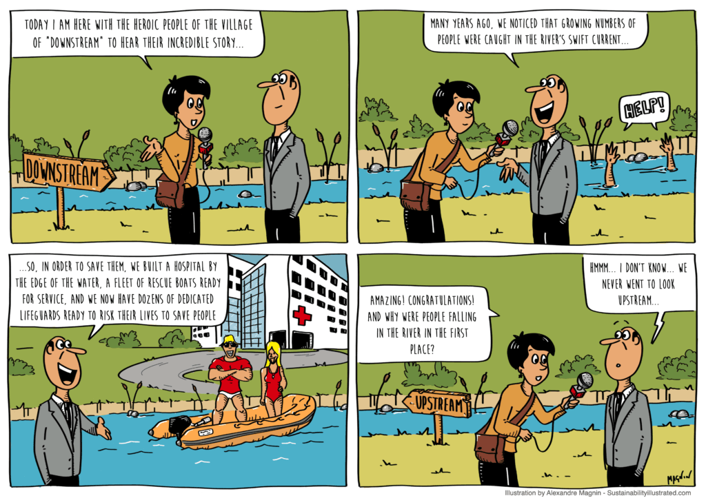 Sustainability Cartoons - Sustainability Illustrated