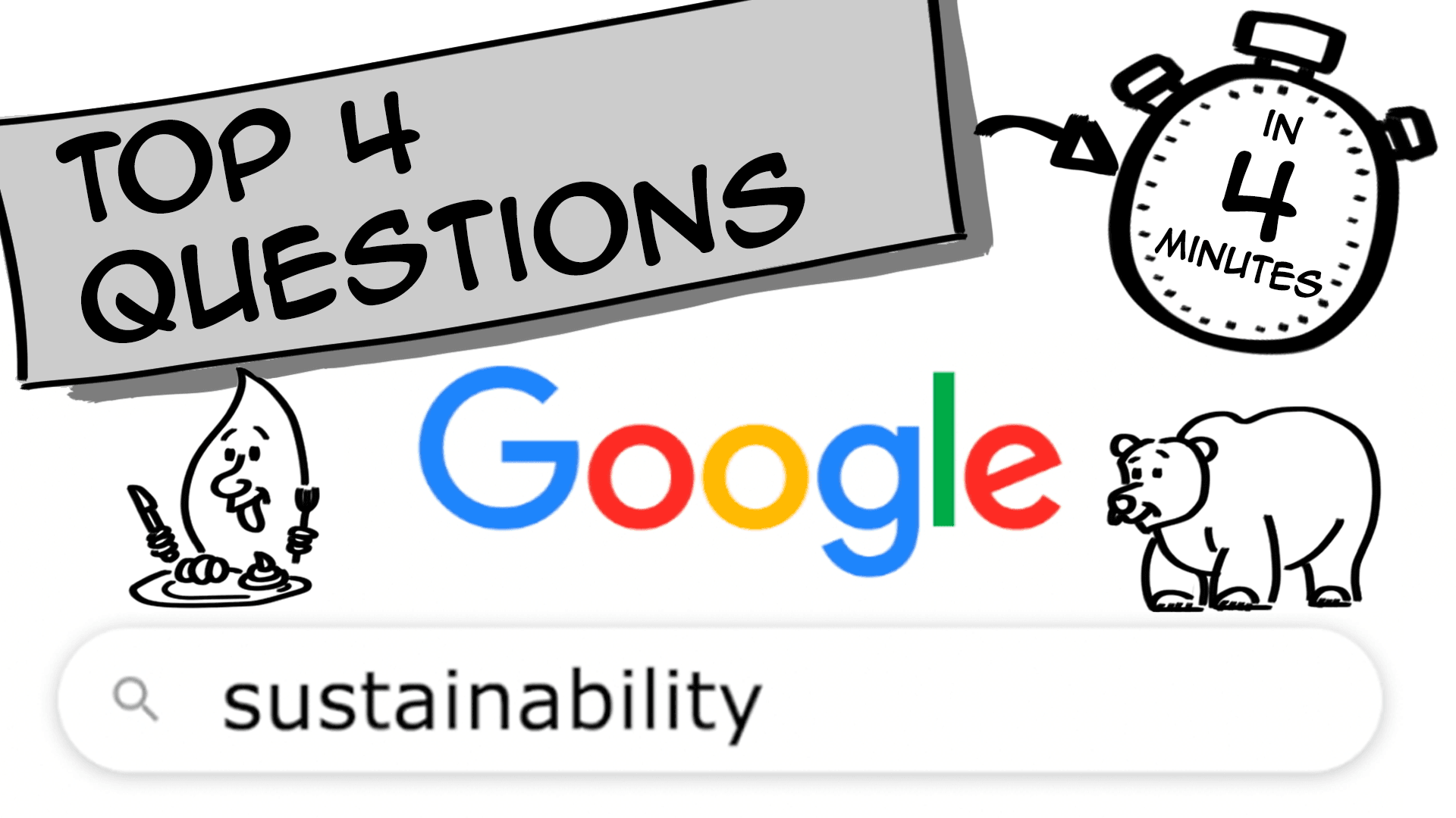 Sustainability FAQ: Answering Google's 4 Most Search Questions