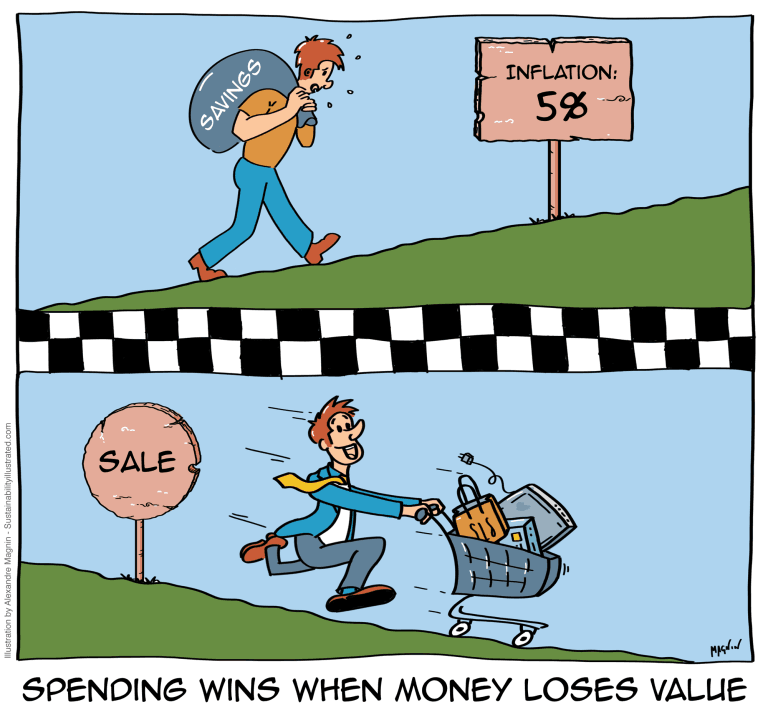 Sustainability Cartoons - Sustainability Illustrated