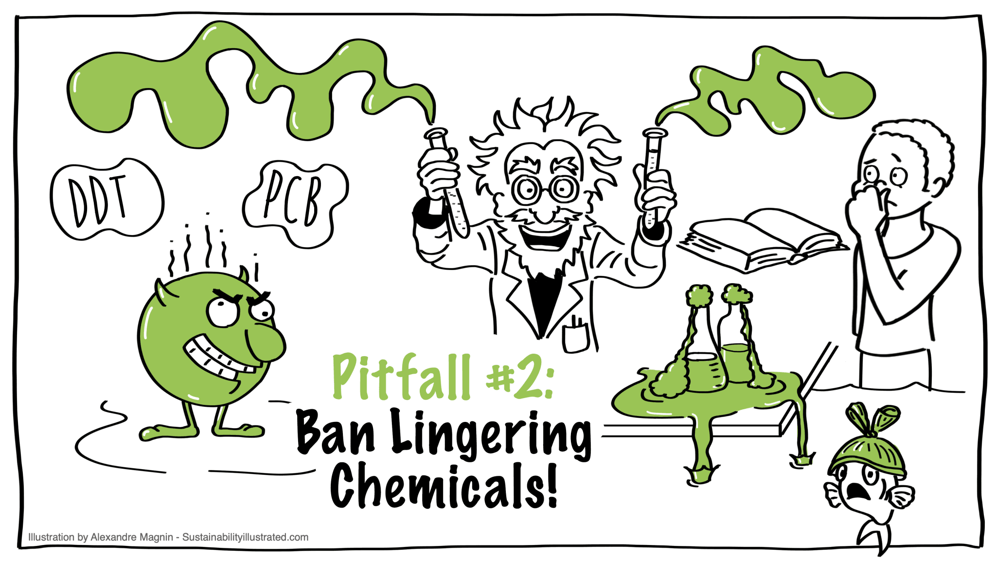Sustainability Cartoons - Sustainability Illustrated